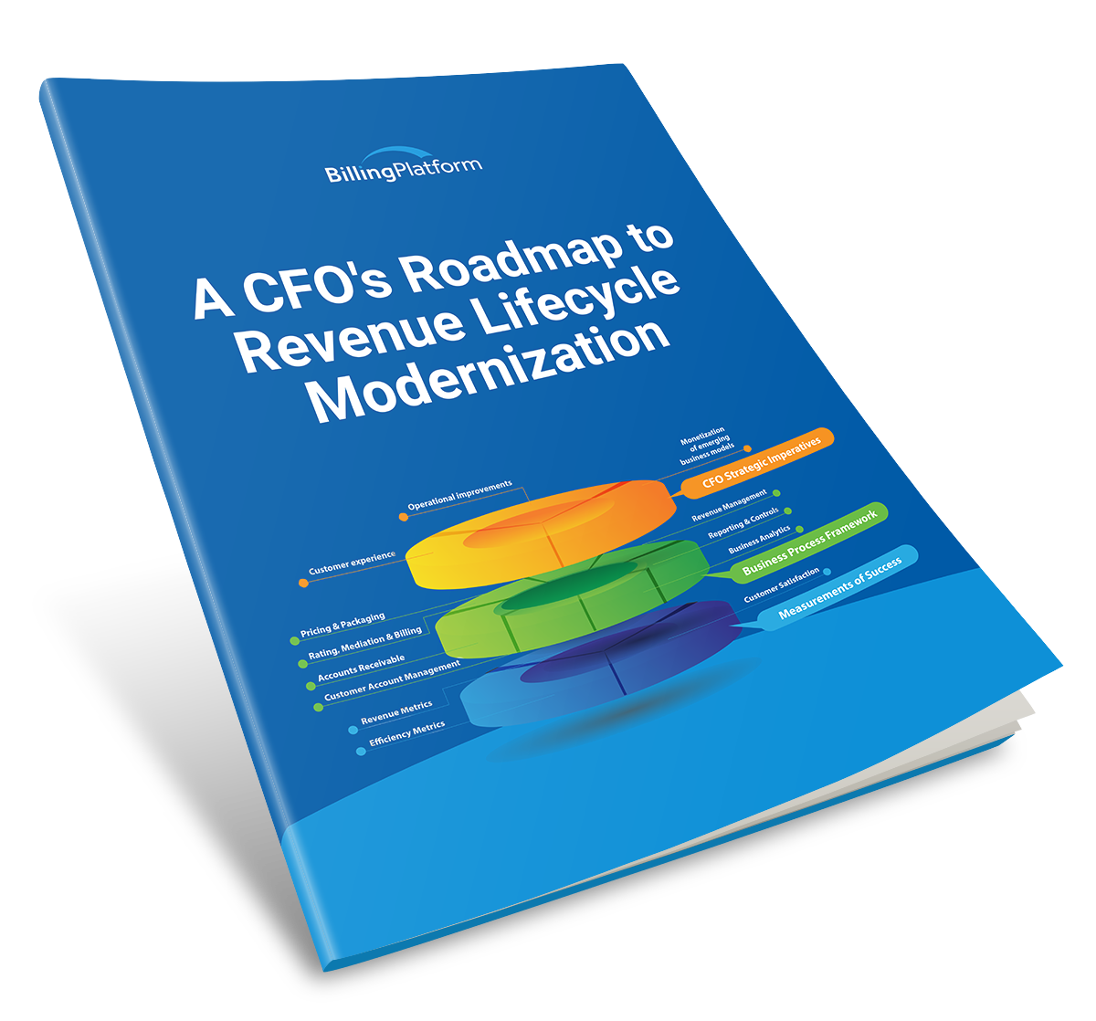 Complete Roadmap to Revenue Lifecycle Modernization Complete Roadmap to Revenue Lifecycle Modernization